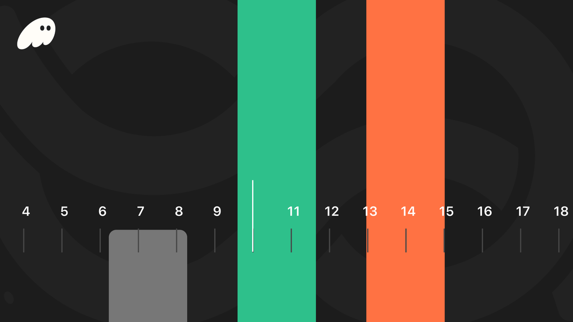 What are perpetual futures (perps)?