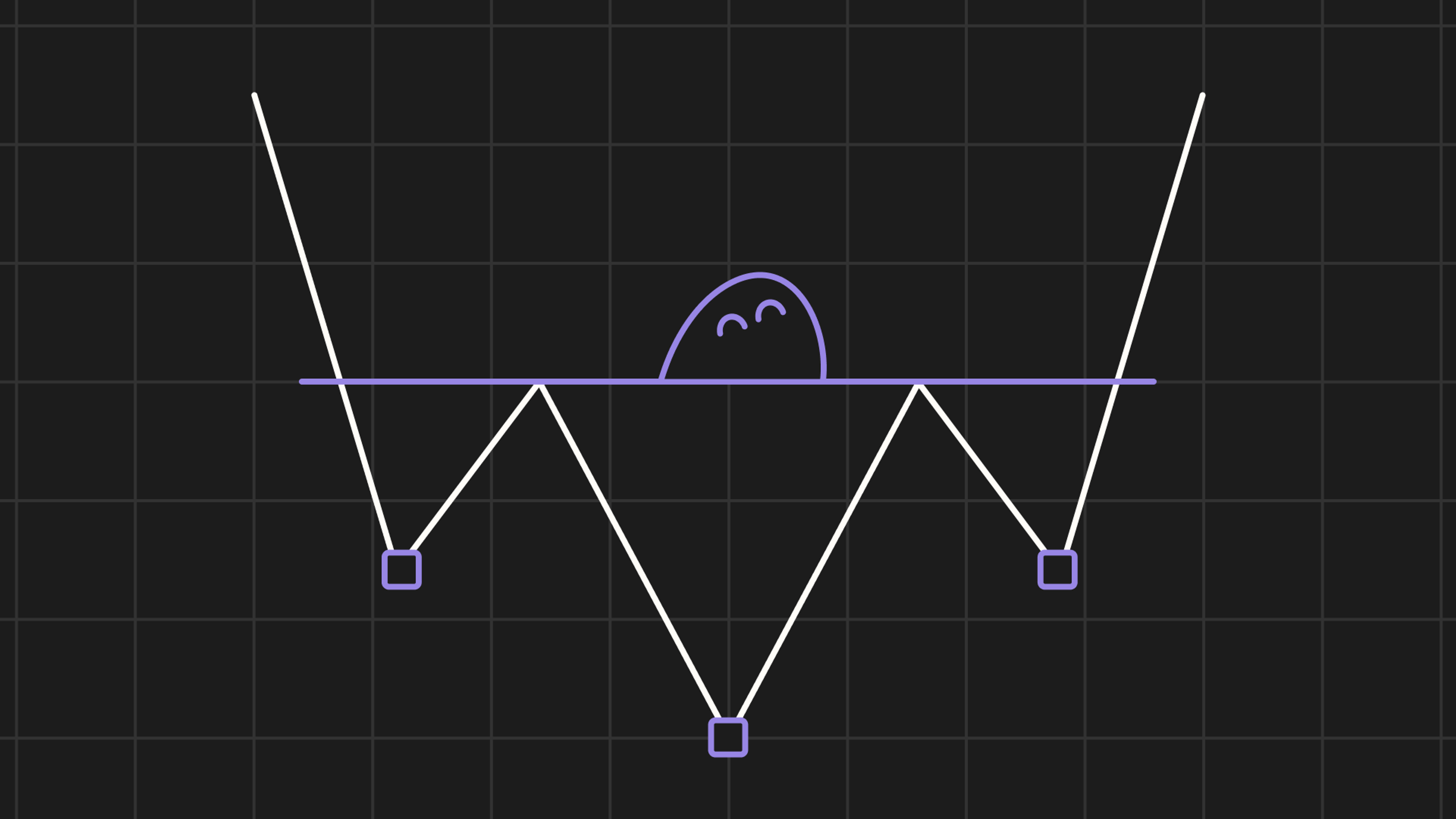 Crypto chart patterns: How to trade smarter